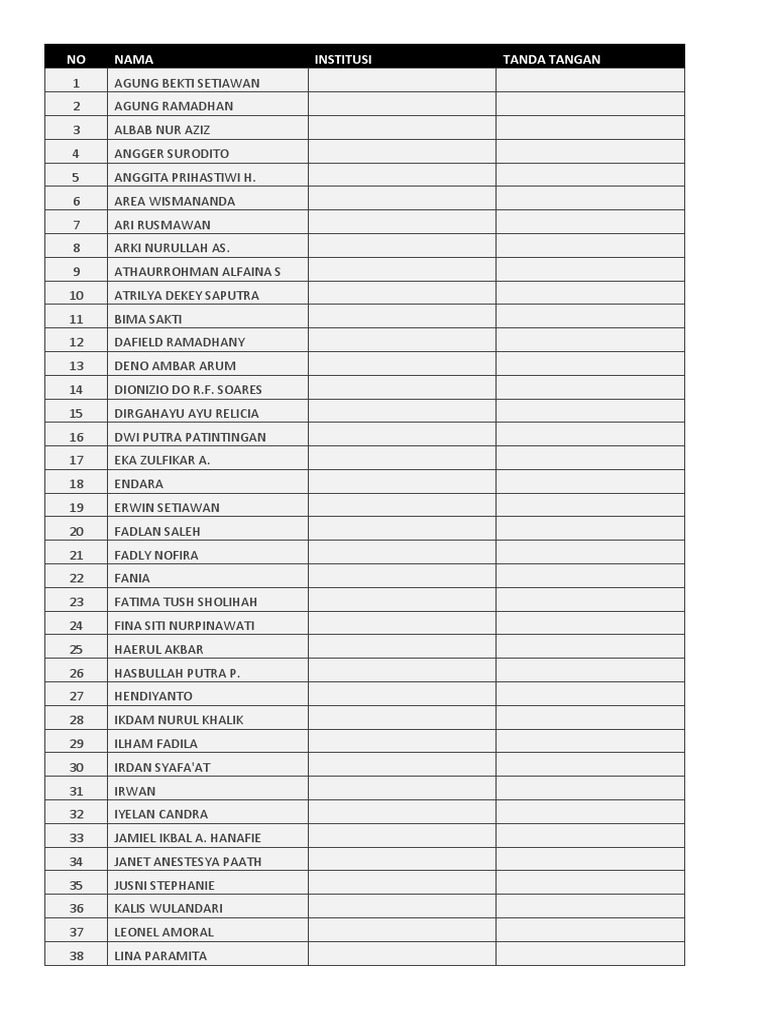 Daftar Peserta | PDF