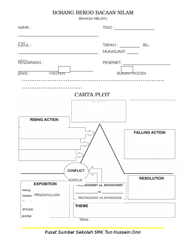 Borang Bacaan Nilam BM | PDF