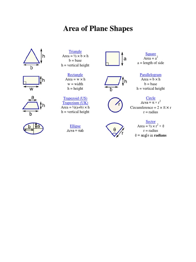 Calculation of Plane Shapes | PDF | Area | Geometric Measurement