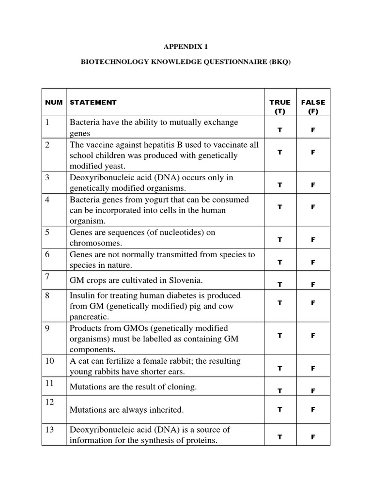 Example of Questionnaire | PDF | Genetic Engineering | Genetics