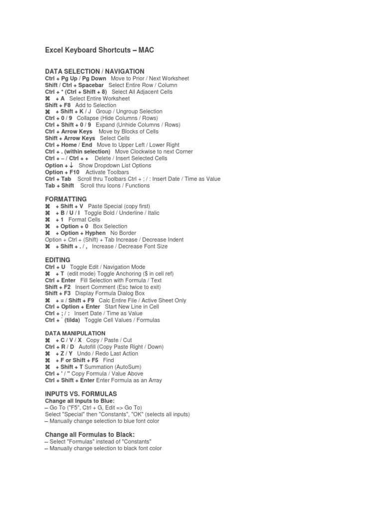 MAC Advanced Excel Keyboard Shortcuts | PDF | Keyboard Shortcut | Microsoft Excel