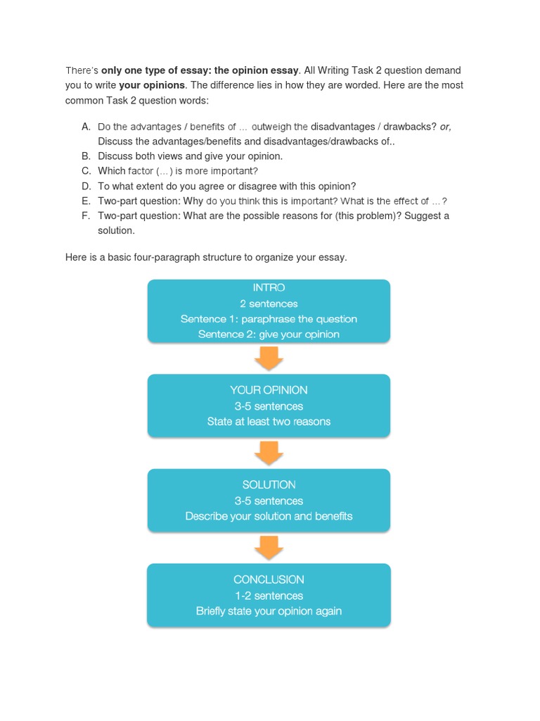 Ielts Writing Task 2 - Types of Essays | PDF | Essays | Globalization