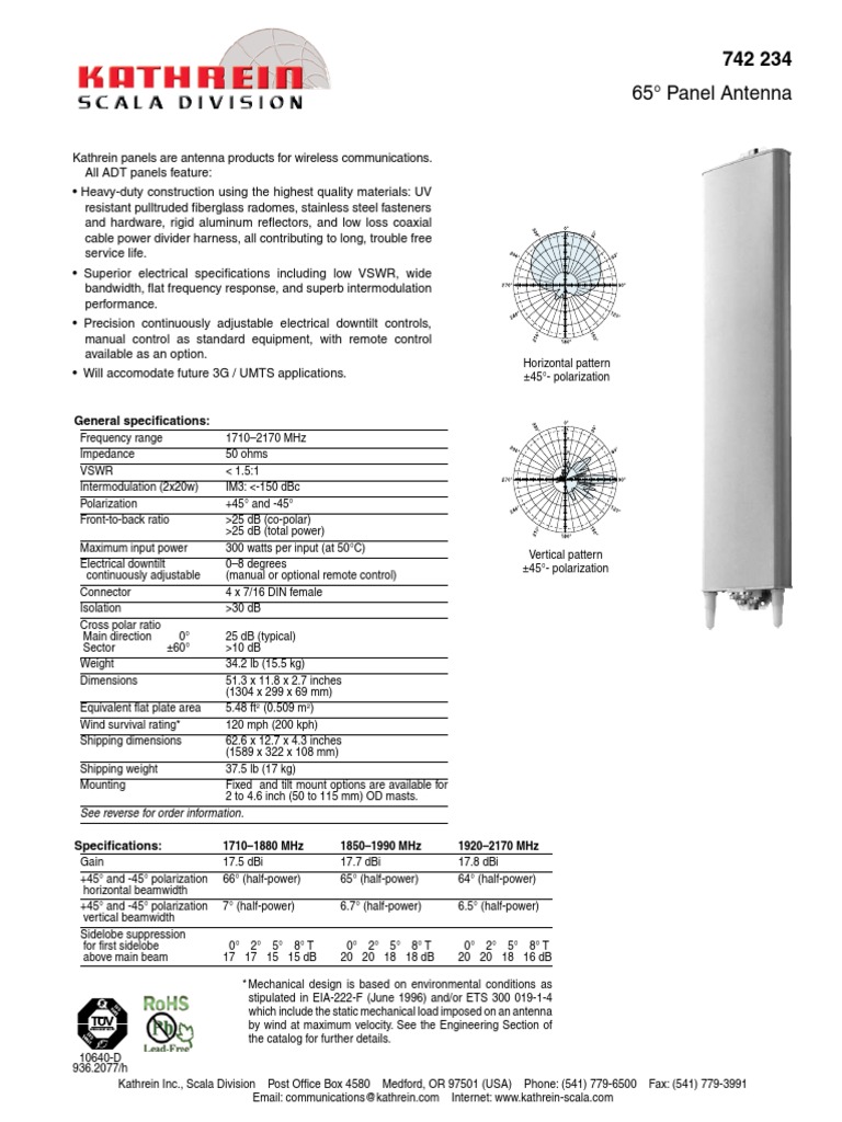 742234 | Antenna (Radio) | Electromagnetism