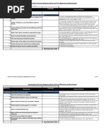 NUH Values and Behaviours Booklet | PDF | Patient | Caregiver