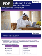 Hay Group Guide Chart - Profile Method of Job Evaluation | PDF ...