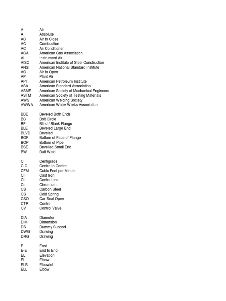 Piping and Instrumentation Abbreviations: A Comprehensive List of ...