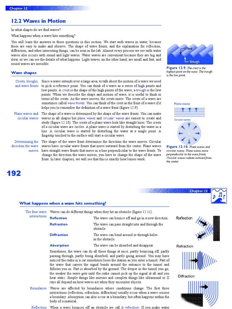 Ripple Tank | Reflection (Physics) | Waves