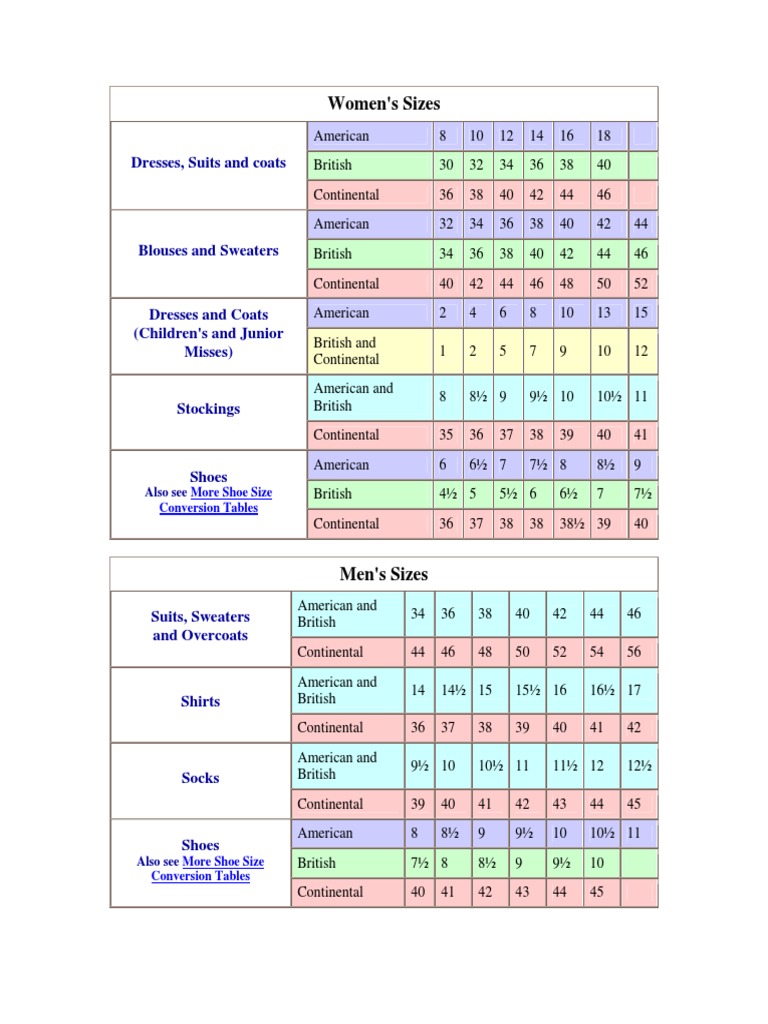 Women's and Men's Size Conversion Guide | PDF | Sports & Recreation ...
