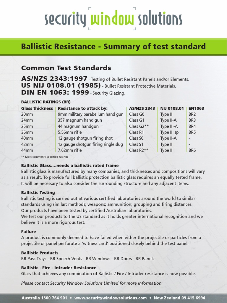 Ballistic Resistance Testing Standards | PDF