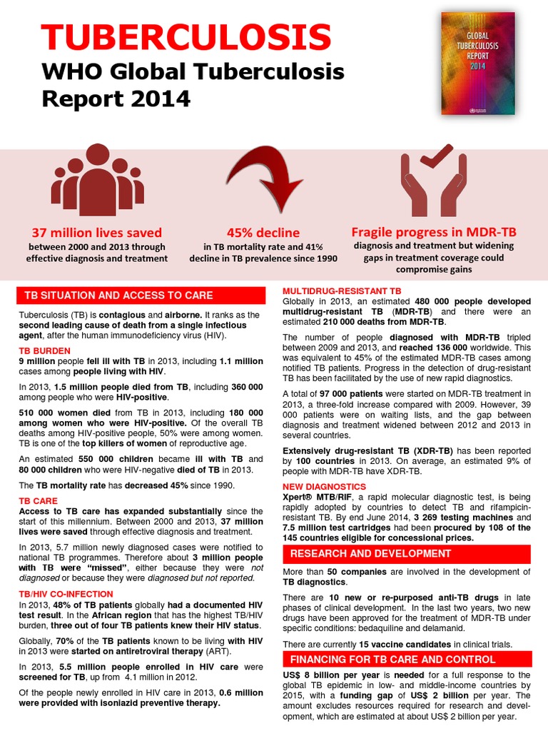 2014 WHO - Tuberculosis WHO Global Report 2014 (Fact Sheet ...