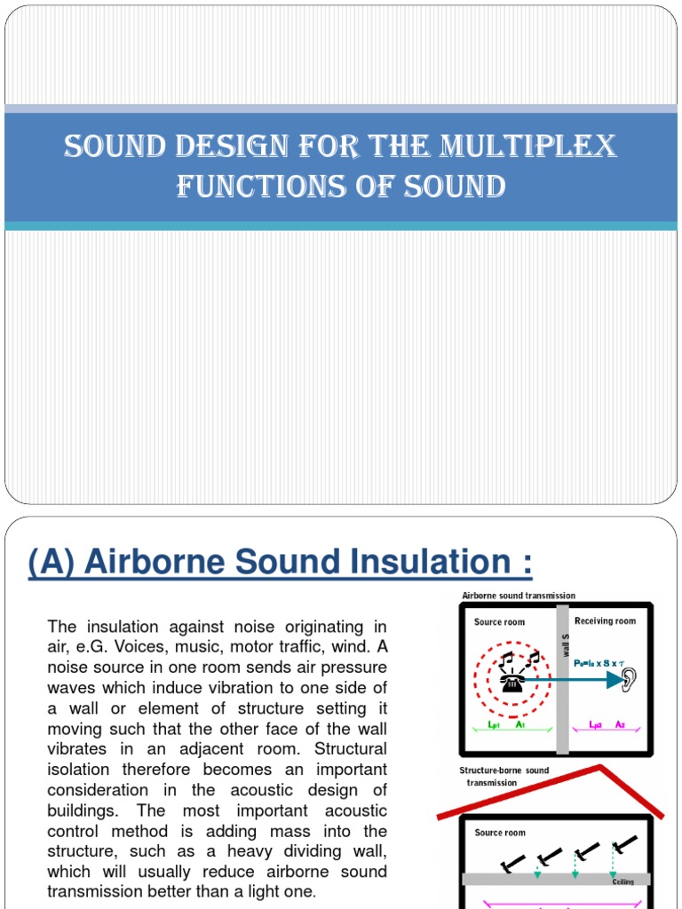 Sound Proof Construction | PDF | Noise | Sound