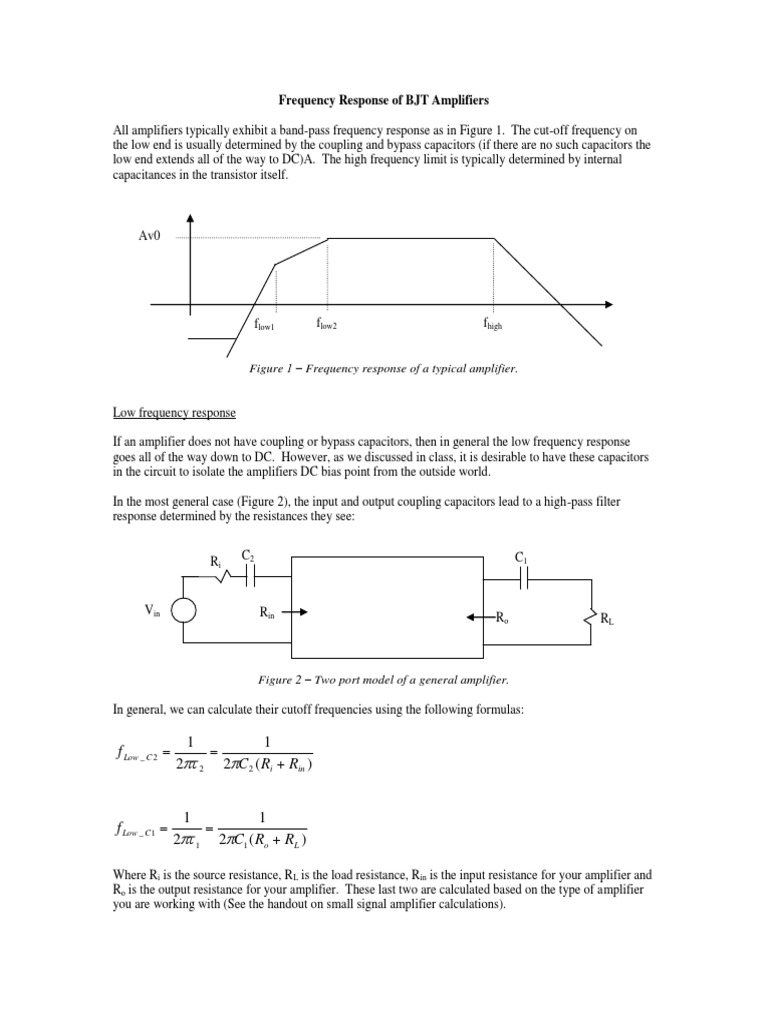 Frequency Response of BJT Amplifiers | Amplifier | Capacitor