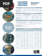 10b21 Chemical Composition PDF | PDF