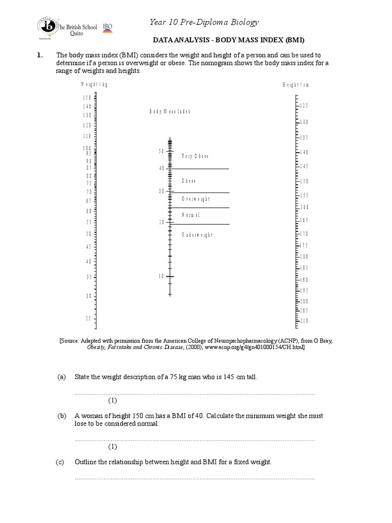 Year 10 Pre-Diploma Biology: Data Analysis - Body Mass Index (Bmi) 1 ...