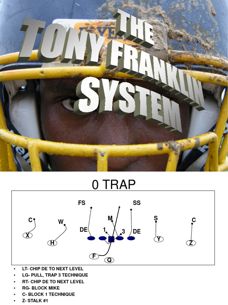 Tony Franklin Seminar Run Game | PDF | American Football | Ball Games