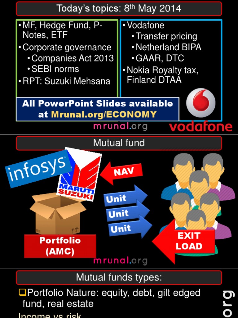 L8 P1 Corporate Governance | PDF | Board Of Directors | Hedge Fund