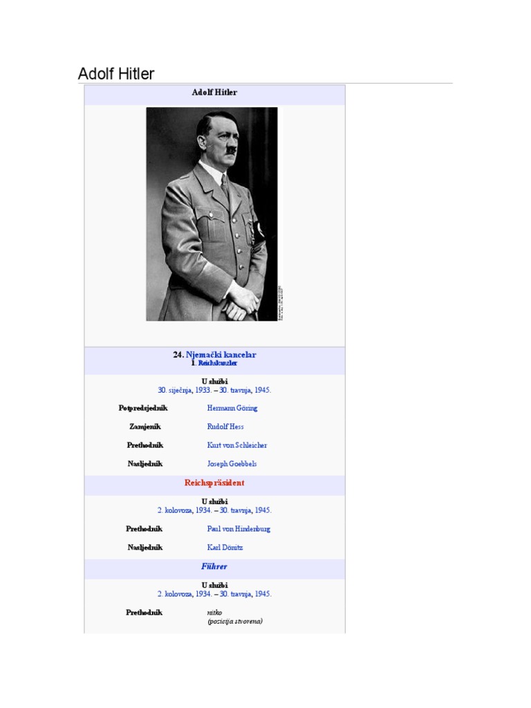 Adolf Hitler | PDF