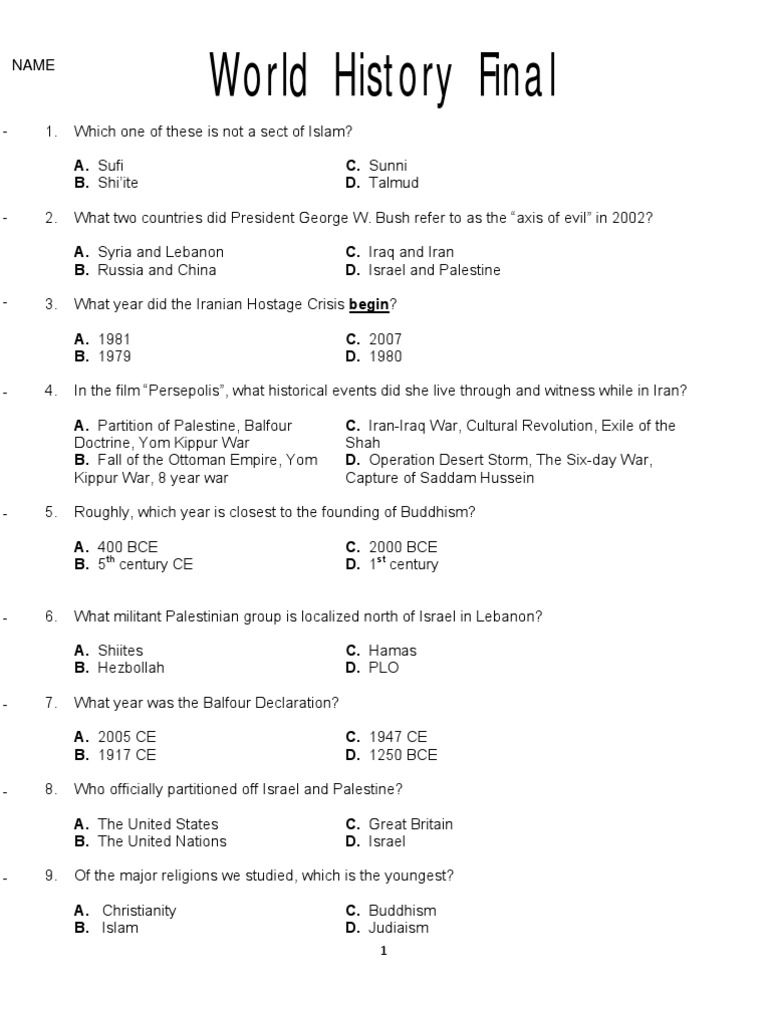 World History Final Exam Questions | PDF | Iran | Hamas