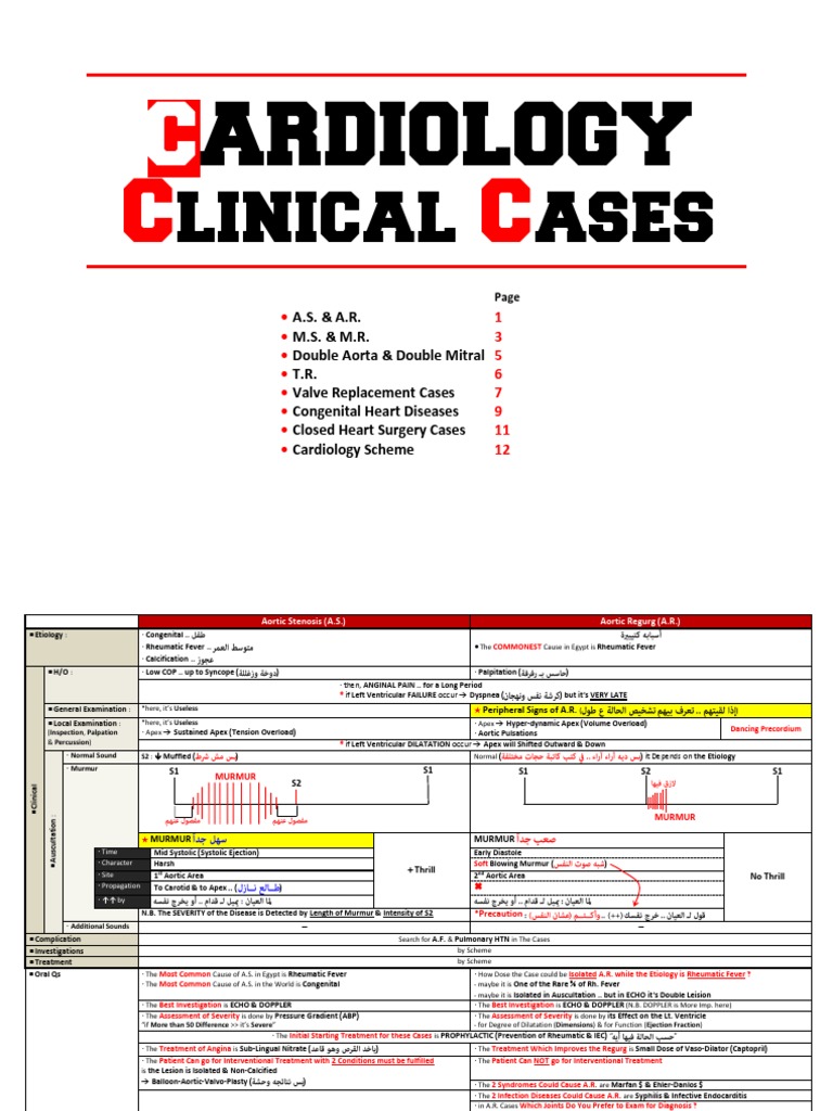 Clinical Cases in Cardiology Overview | PDF | Heart Valve | Heart