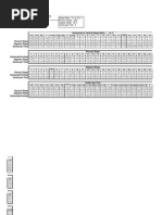 Slope Conversion Tables | PDF | Slope | Metrology