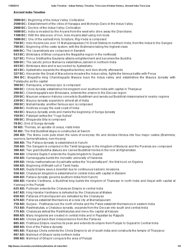 Timeline of Indian History (3000 BC - 1947) | PDF | Mughal Empire ...