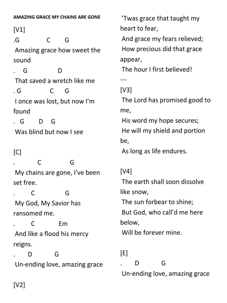 Amazing Grace Chords Guitar