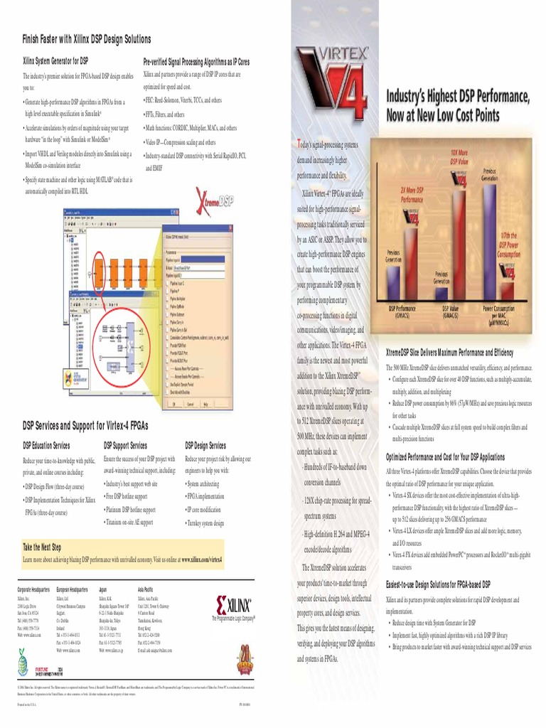 Finish Faster With Xilinx DSP Design Solutions: Corporate Headquarters ...