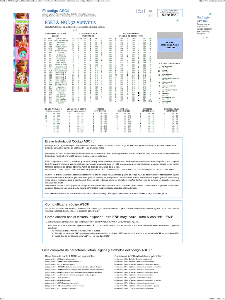 Codigo Asscii Completo | PDF | Comillas | Ascii