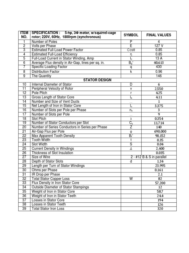 Induction Motor Design Calculations | PDF | Electromagnetism ...