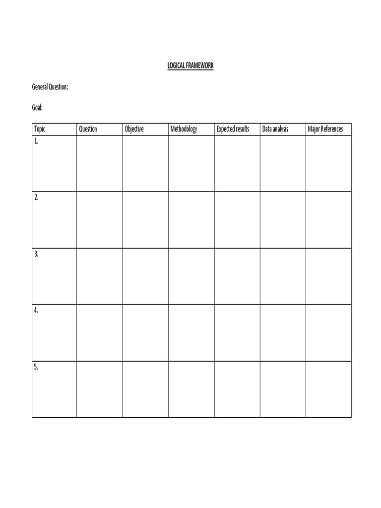 Thesis Logframe Template Pdf