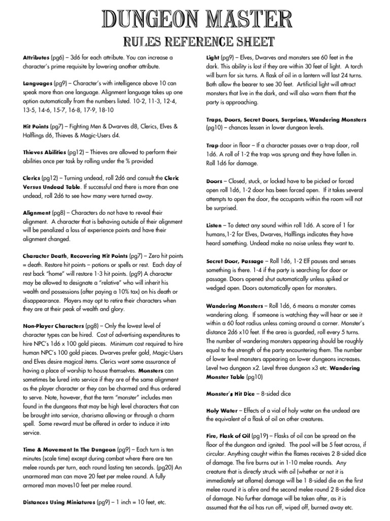 Dungeon Master Rules Reference Sheet | PDF | Gaming | Role Playing Games