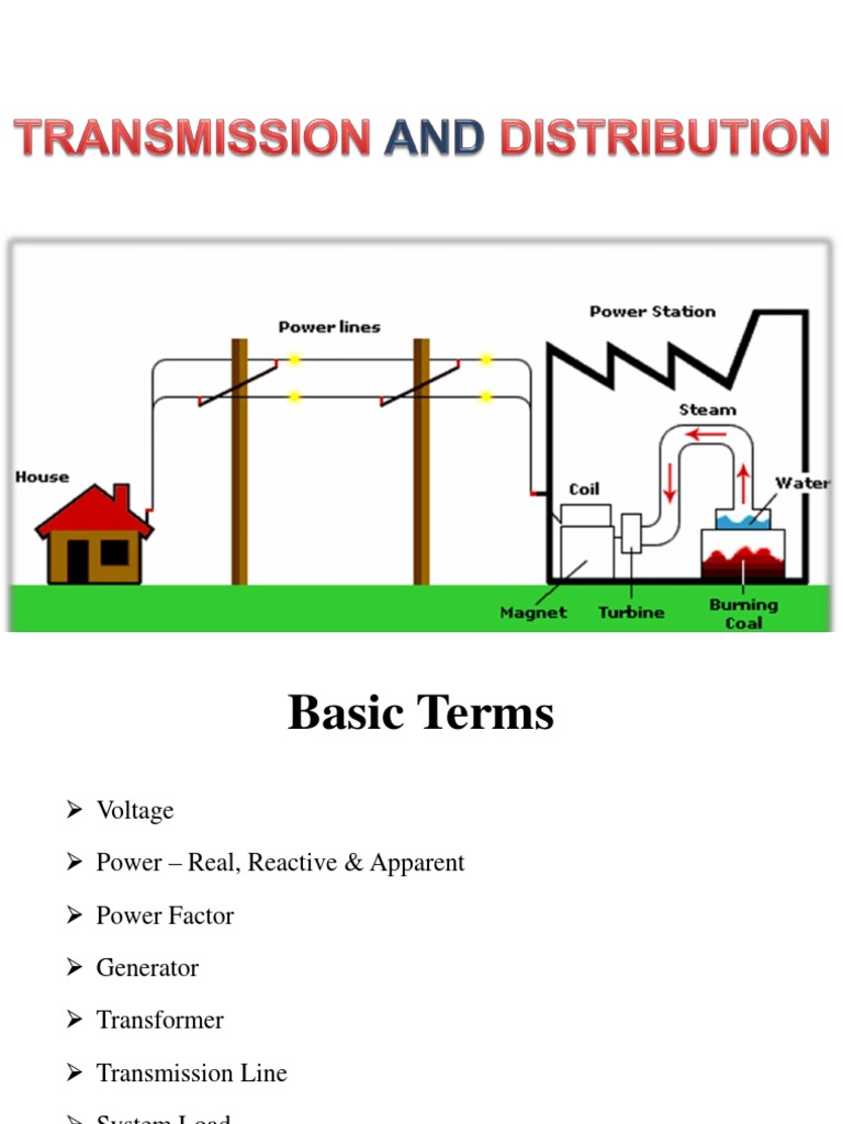 Unit 1 | PDF | Insulator (Electricity) | High Voltage Direct Current