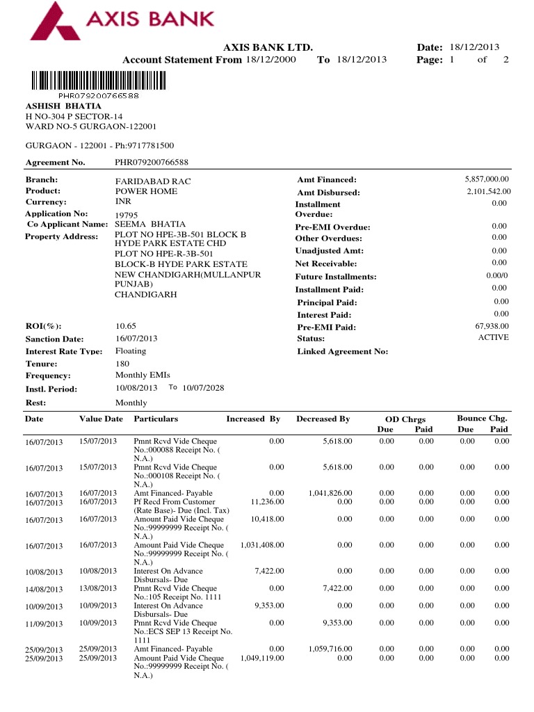 Axis Bank Ltd. Account Statement From Date: 18/12/2013 To 18/12/2013 ...