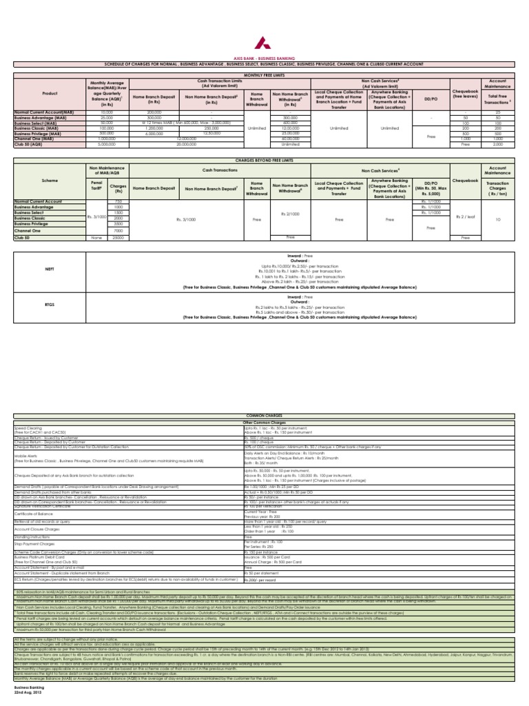 Value Based Current Accounts Schedule of Charges | PDF | Transaction ...