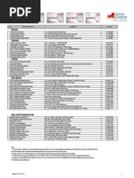 List of 100 Facial Expression Words | PDF | Smile | Facial Features