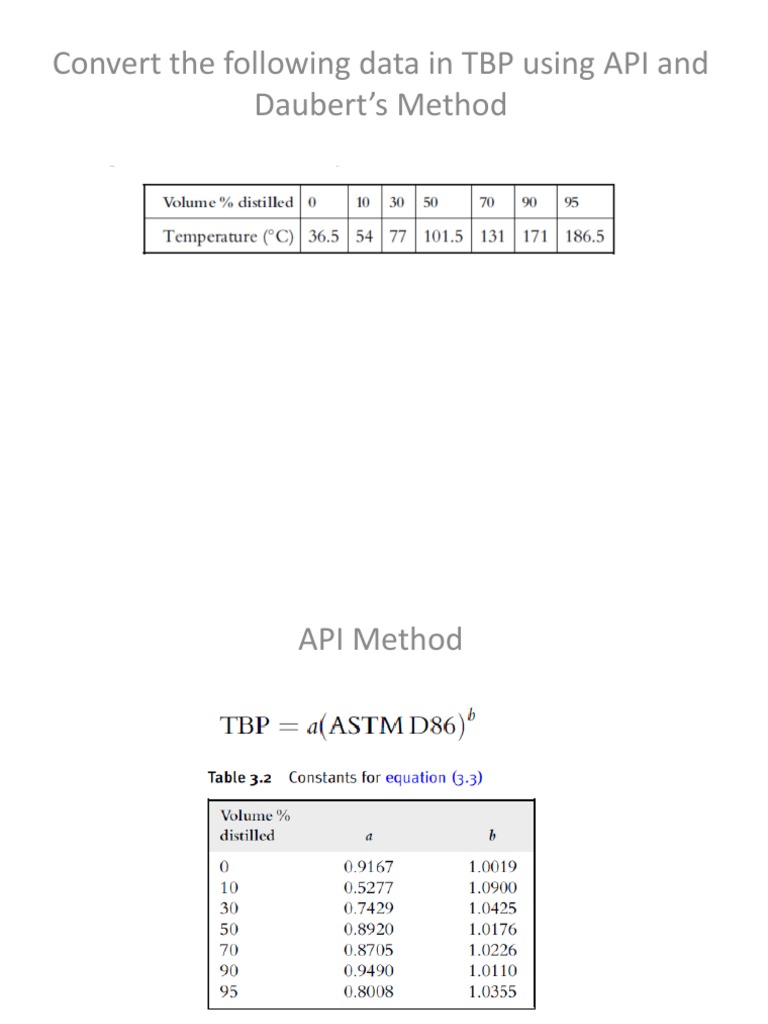 TBP Conversion Using API and Daubert's Method | PDF