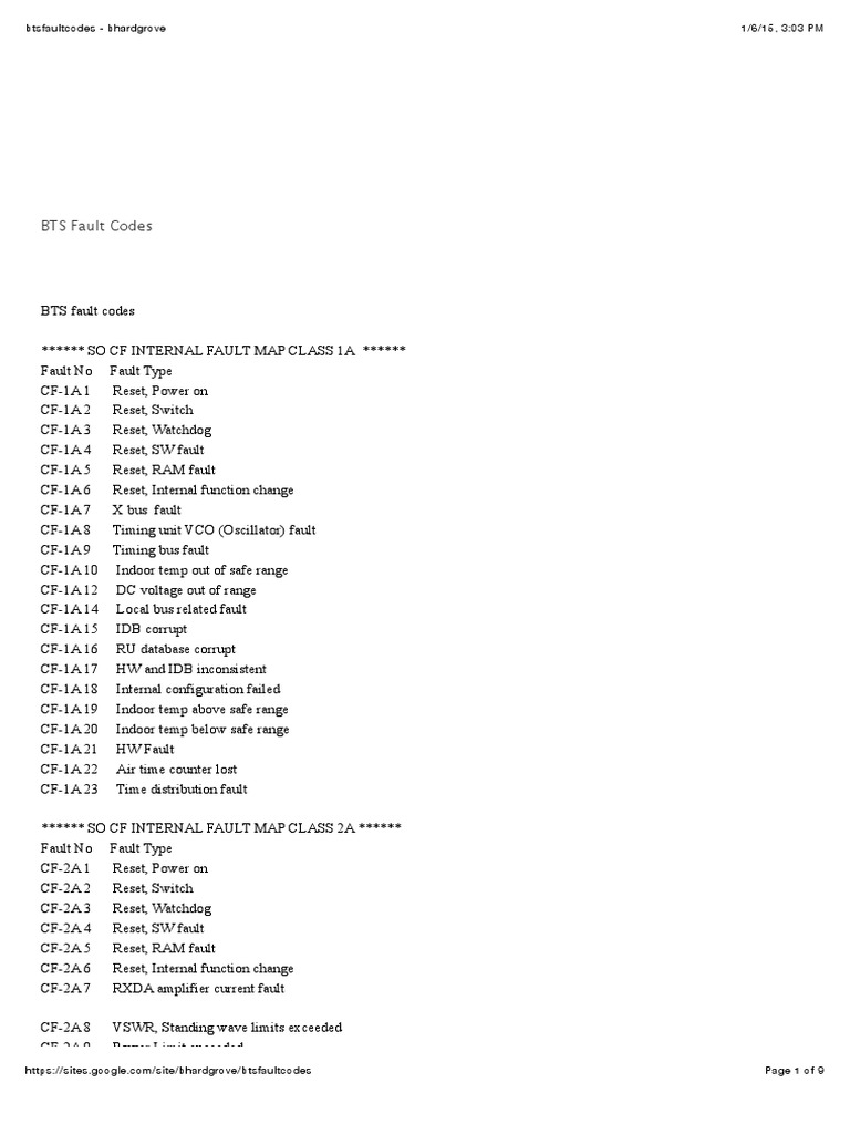 BTS Fault Codes | PDF | Digital Signal Processing | Amplifier