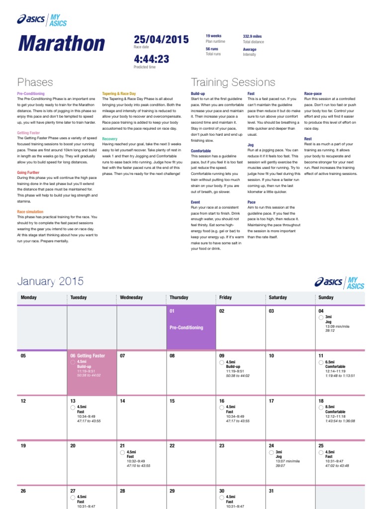 Full Marathon Training Program | PDF | Marathon | Sports