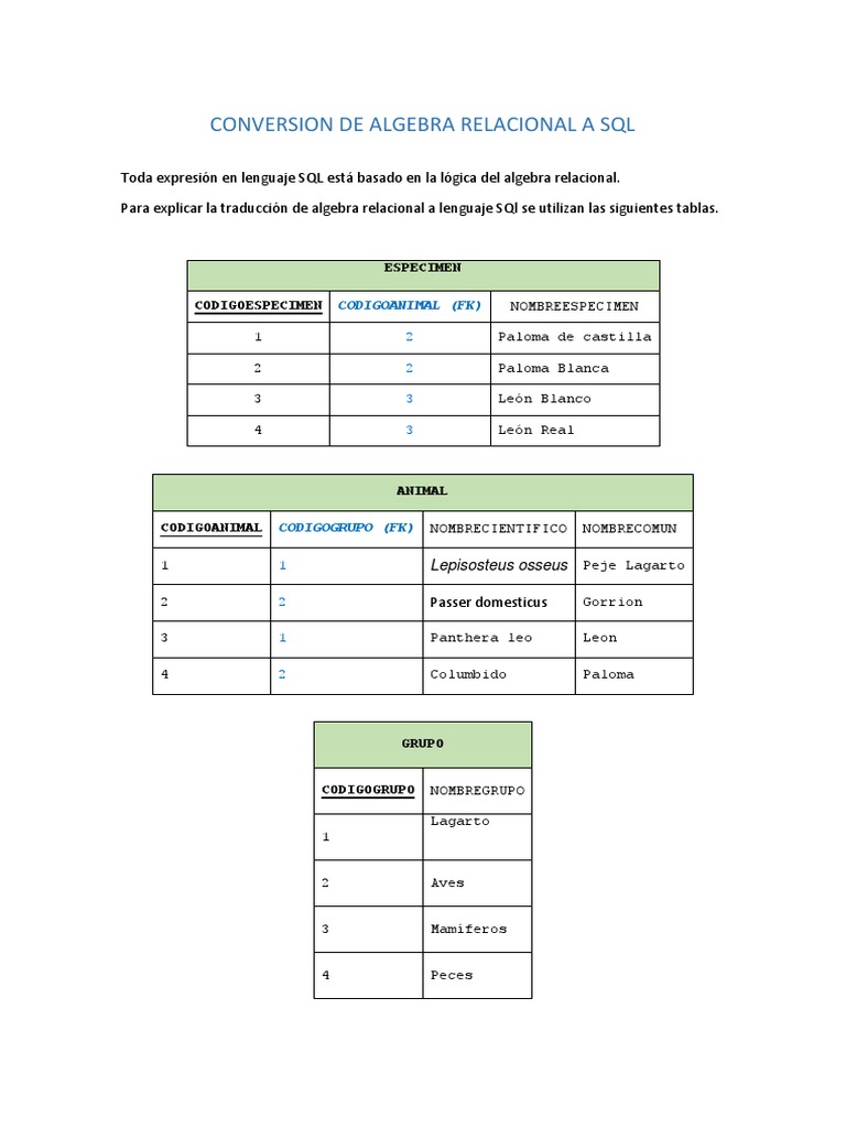 Conversion de Algebra Relacional A SQL | PDF | SQL | Base de datos ...