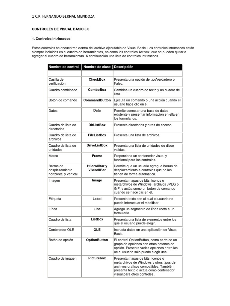 Controles de Visual Basic 6.0 | PDF | Matriz (Matemáticas) | Archivo de ...