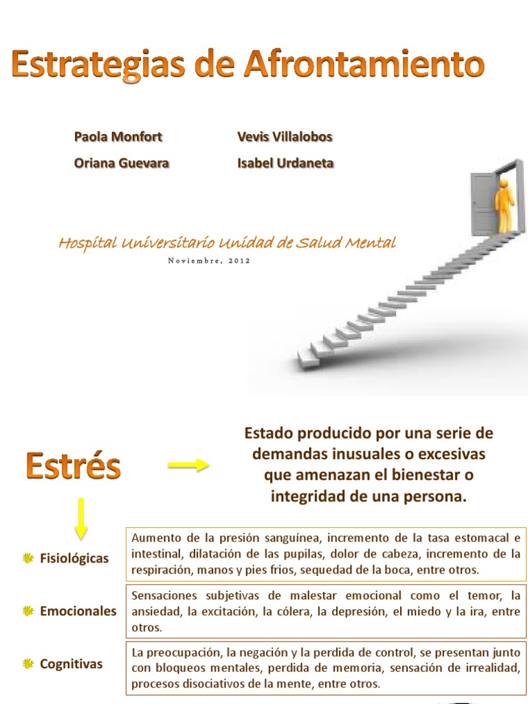Estrategias De Afrontamiento – Estrategias de afrontamiento: ¿qué son y ...