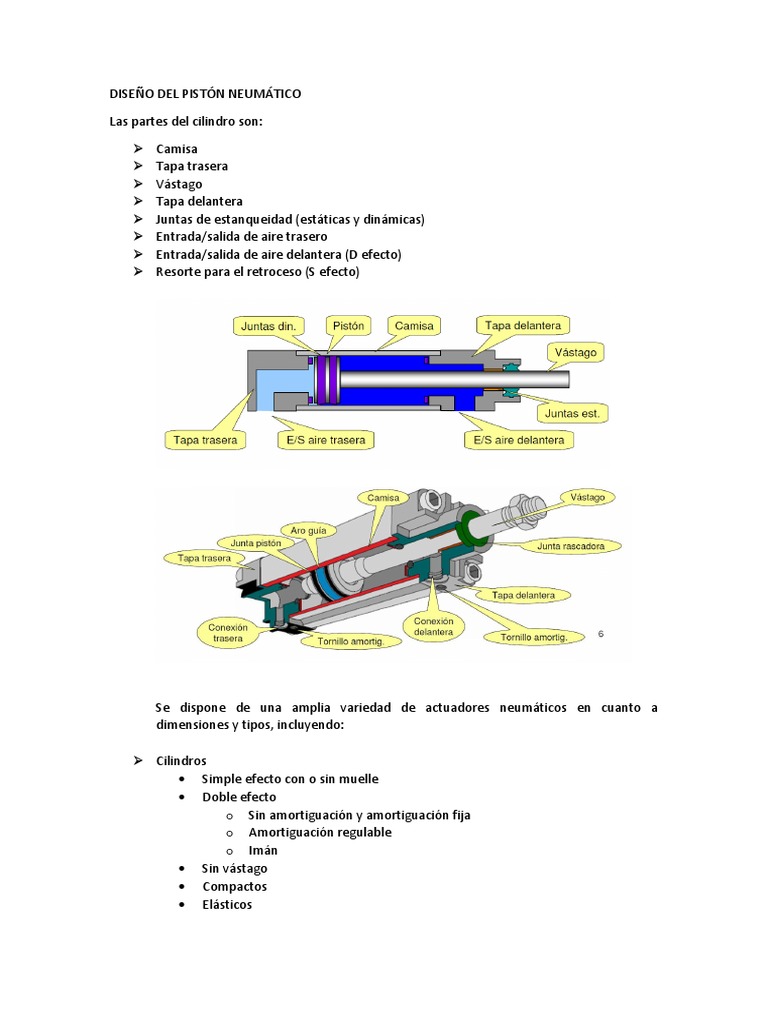 Diseno Del Piston Neumatico | PDF | Pistón | Pandeo