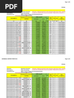 Stock Card Template and Example | PDF