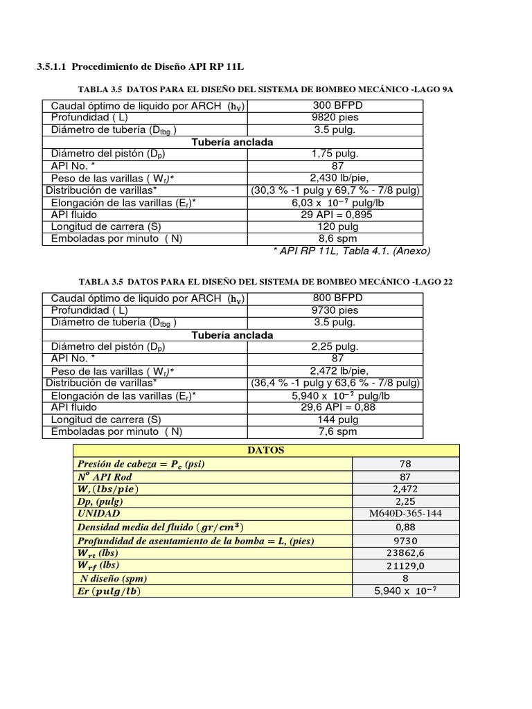 Tabla-Diseño de Bomba - API RP 11L | PDF | Tecnología