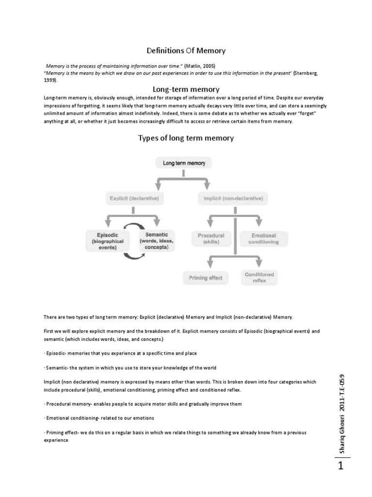 Psychology (Memory) | PDF | Recall (Memory) | Memory