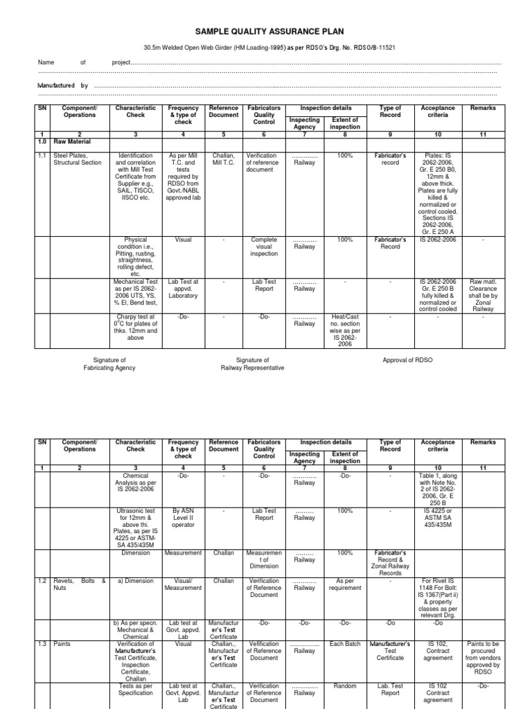 Sample QAP of Steel Bridge Girder | PDF | Verification And Validation | Welding