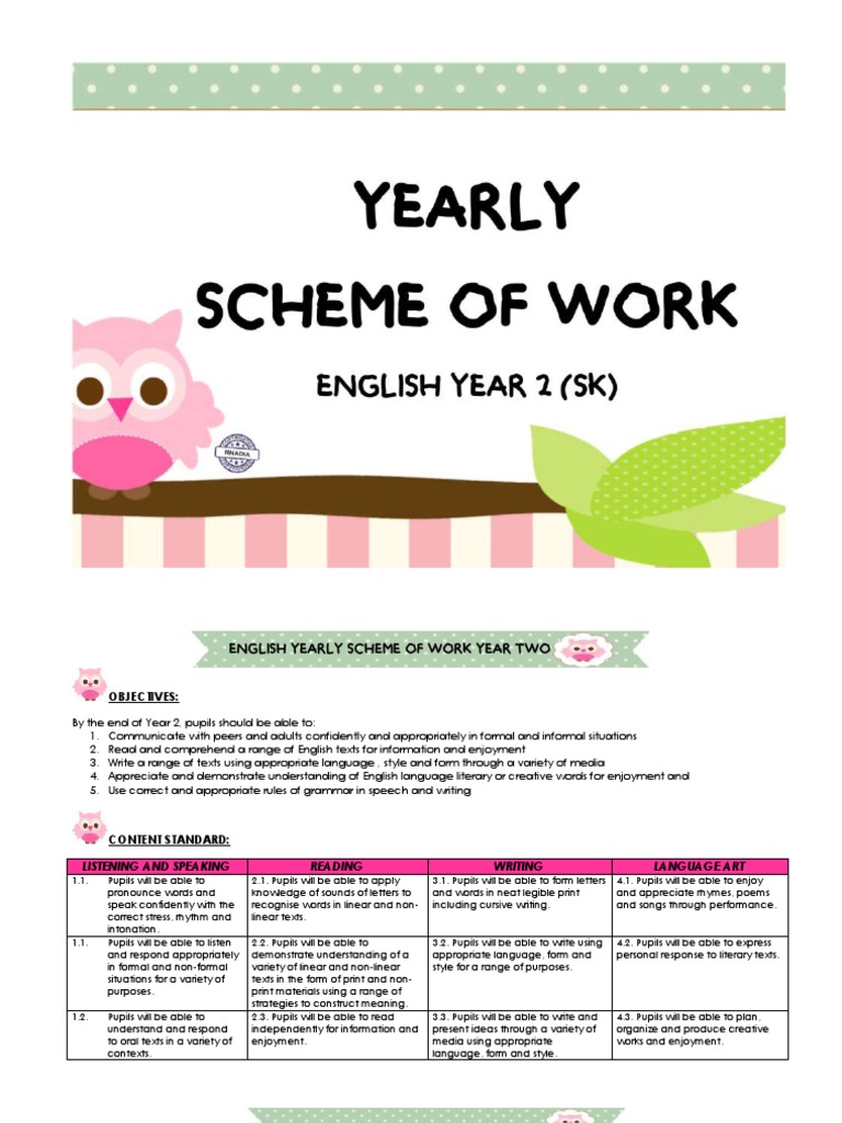 Yearly Scheme of Work Y2 2015 | PDF
