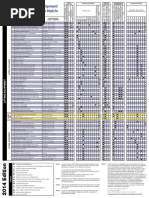 Steel Wire Ropes Discard Criteria ISO 4309-2010 1 | PDF | Crane ...