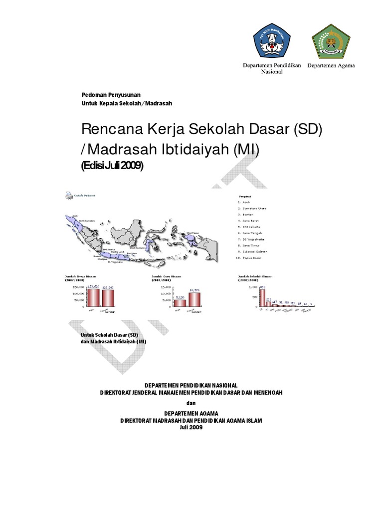 Contoh Pedoman Penyusunan RKM PDF | PDF