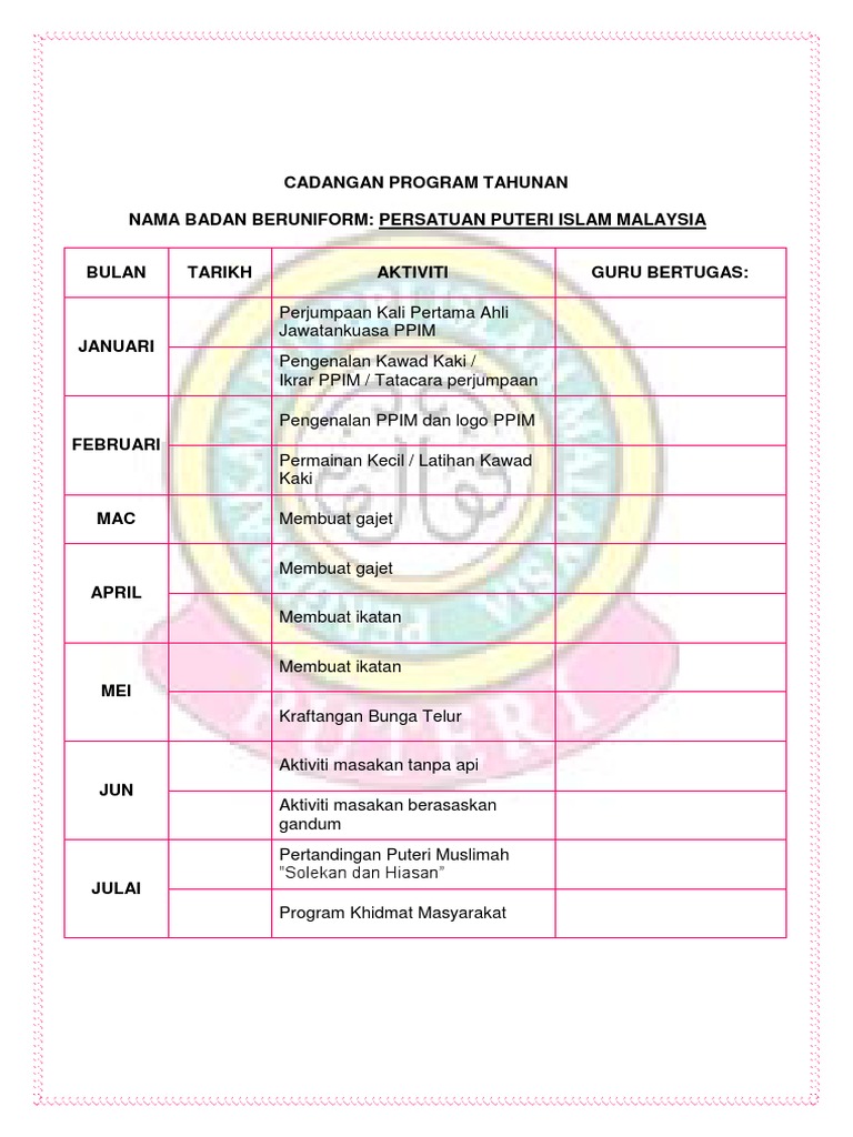 Aktiviti Tahunan Ppim | PDF